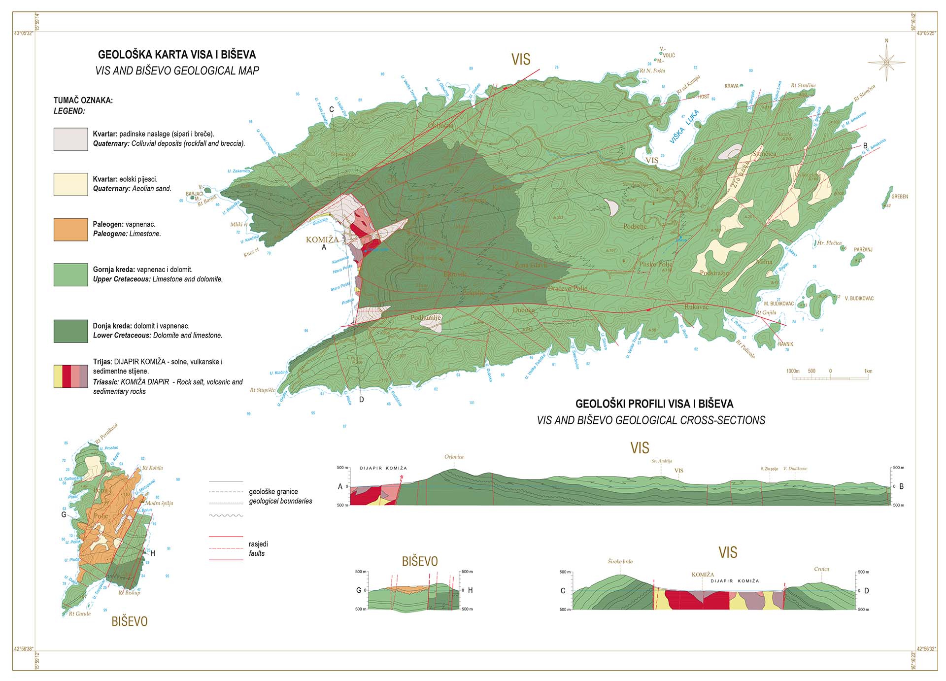 Naslovnica - Grad Vis službene stranice